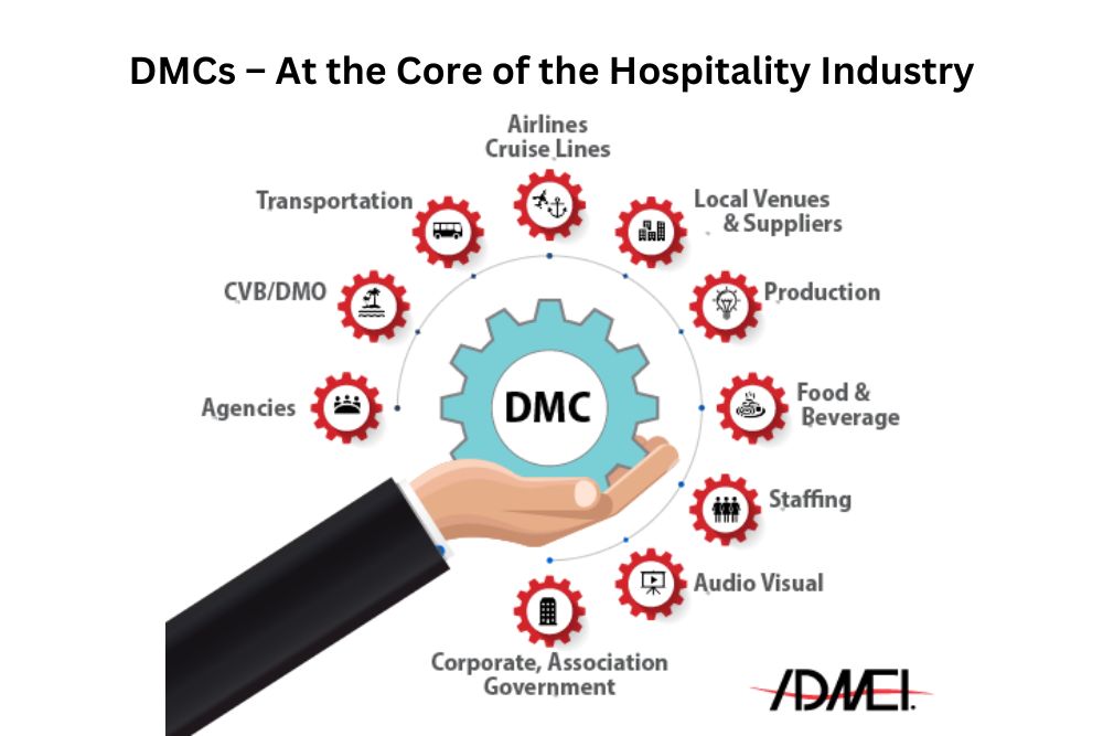 Want A Terrific Experience With A DMC? Be Sure To Check The Firm's ...